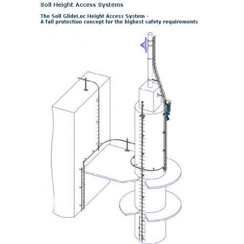 SOLL SYSTEMS, GLIDELOC HEIGHT ACCESS SYSTEMS