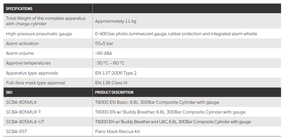 HONEYWELL T8000 SCBA, TYPE 2, SELF-CONTAINED BREATHING APPARATUS