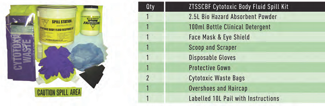 SPILL STATION, LABORATORY AND MEDICAL SPILL KIT, CYTOTOXIC BODY FLUID KIT