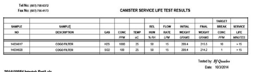 DURAM, COGO, H2S ESCAPE MASK, EN403, YELLOW, COGO-YE