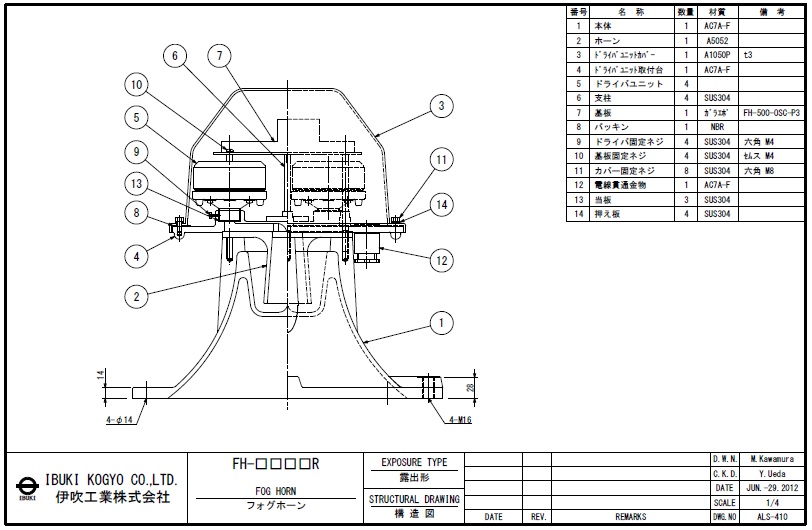 IBUKI FH series foghorn - offshore warning signal