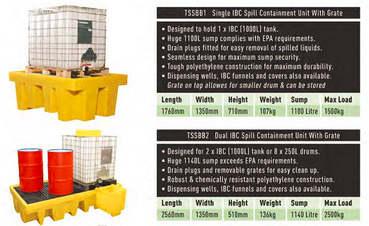 SPILL STATION, IBC SPILL CONTAINMENT UNITS